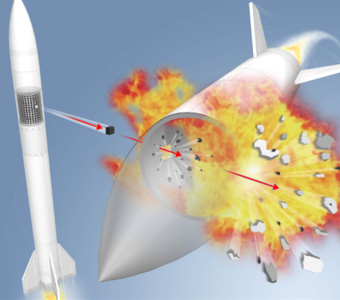 Recent Projects | DE Technologies